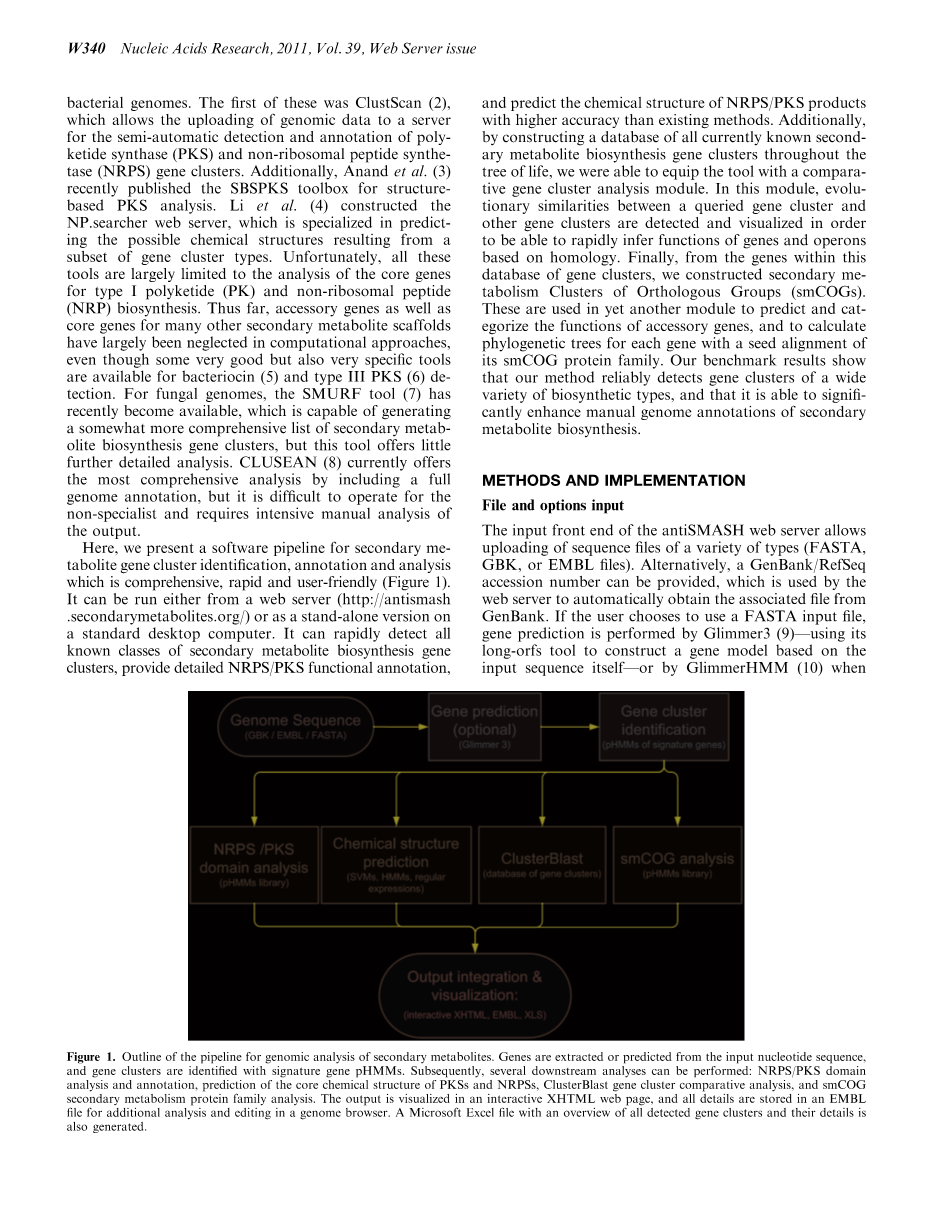 antiSMASH:快速鉴定、注释和分析细菌和真菌基因组序列中的次生代谢产物生物合成基因簇外文翻译资料-外文翻译网