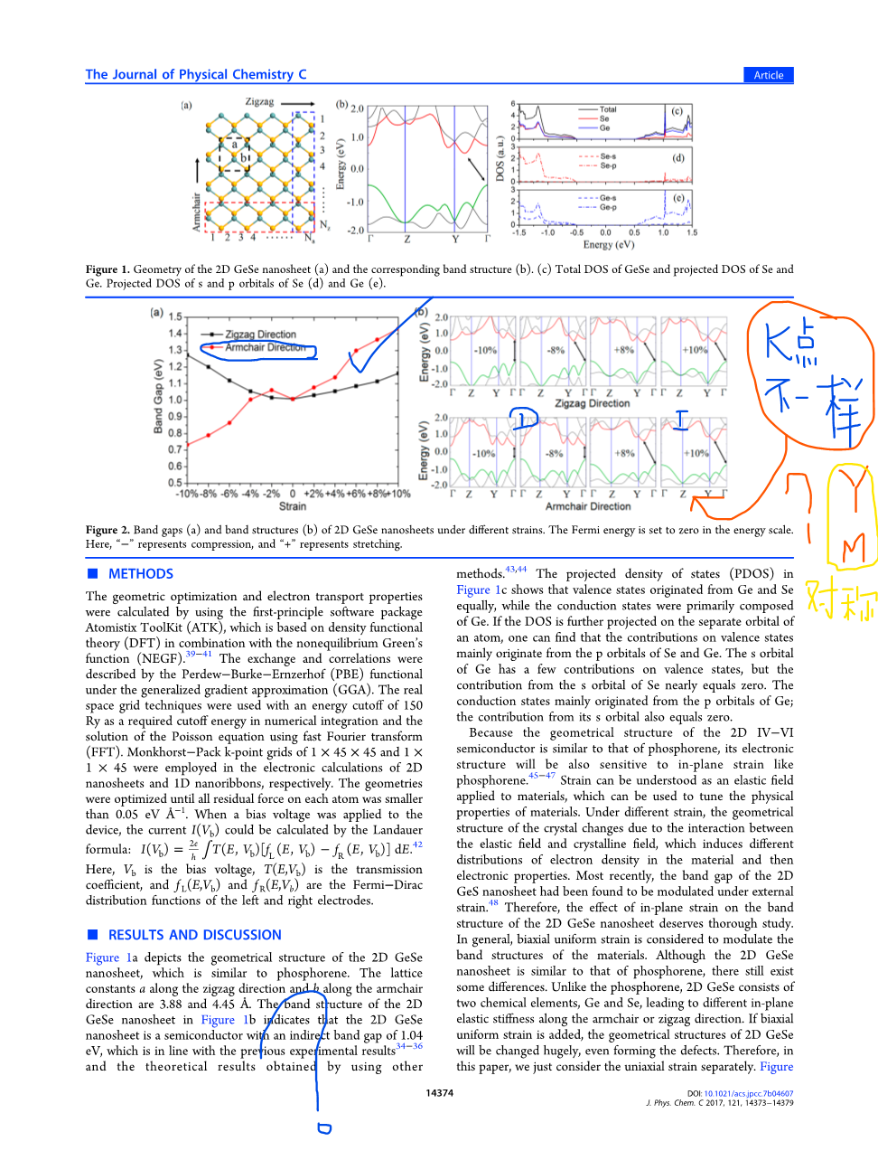 GeSe 纳米片和纳米带的可调电子结构外文翻译资料-外文翻译网